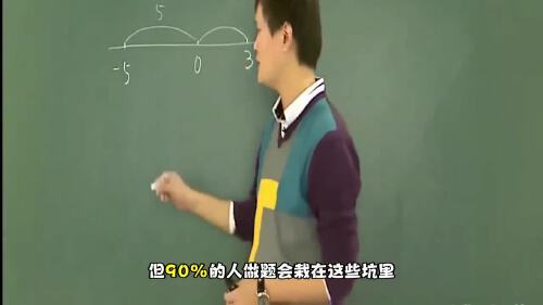 有理数真相揭秘!整数和分数竟有这种关系?