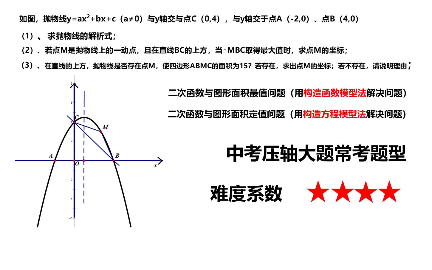 用构造模型法搞定二次函数中考数学压轴题,学会好方法轻松当学霸