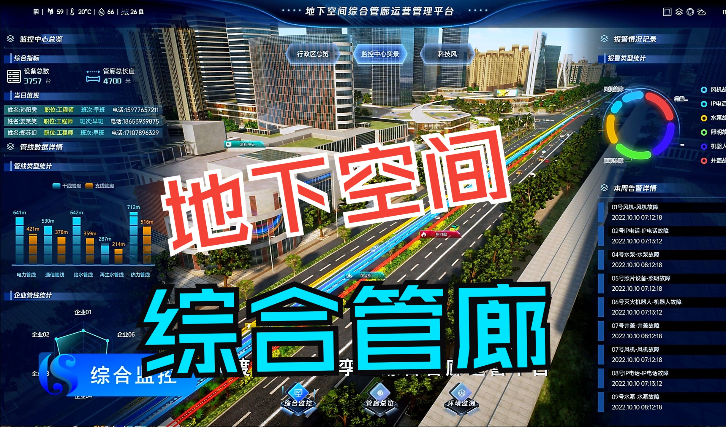 【开源项目】数字孪生智慧管廊~对接市政管网运行监测系统,利用数字...