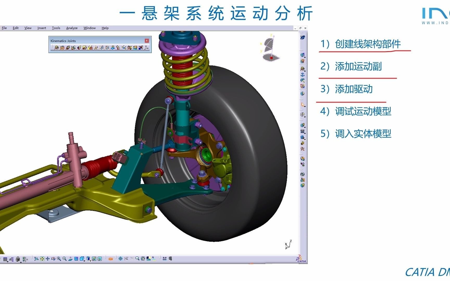 IND4汽车人APP——DMU 高级第七讲---麦弗逊悬架DMU案例