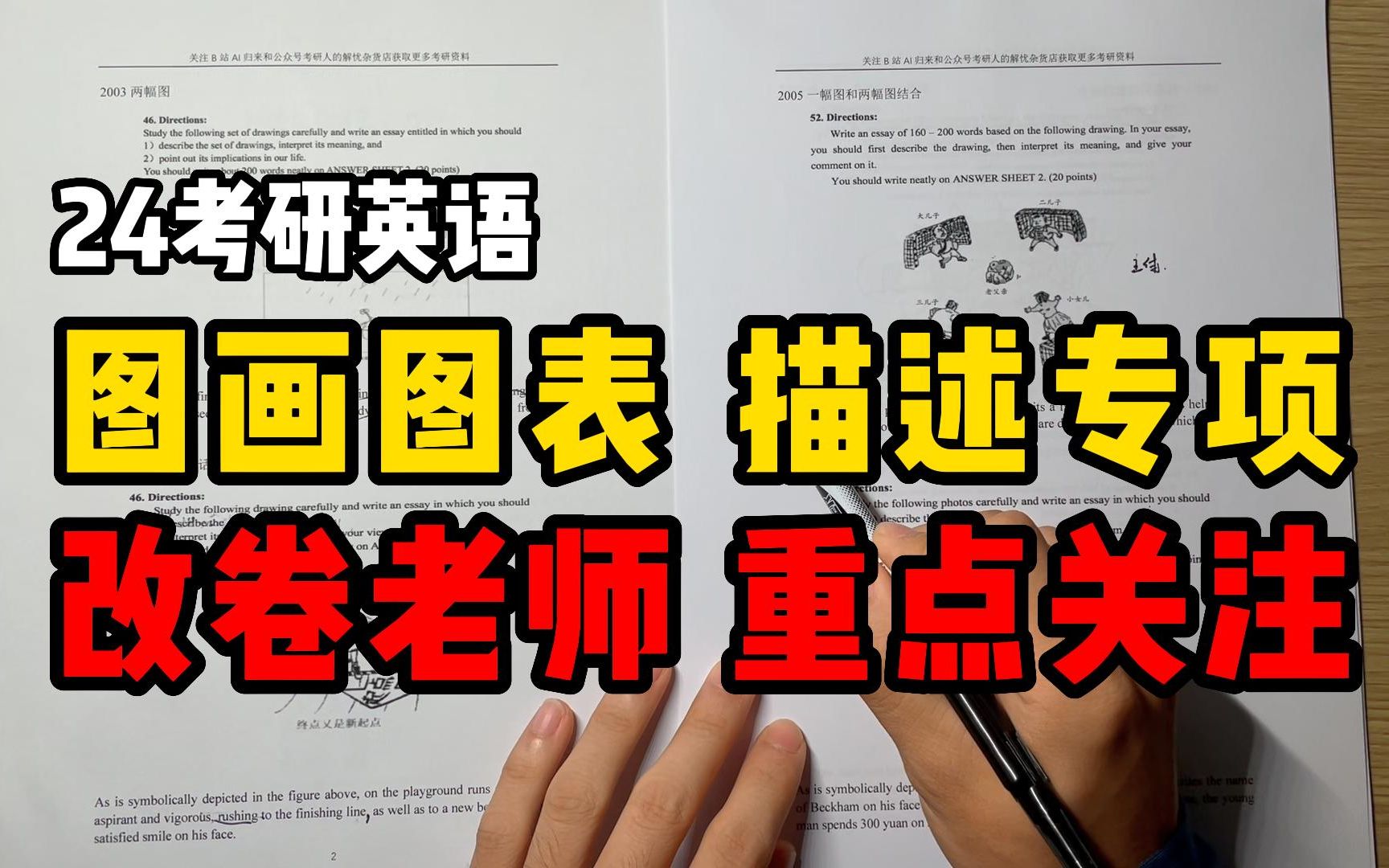 【改卷老师重点关注】图画描述图表描述专项练习|24考研英语大作文|...