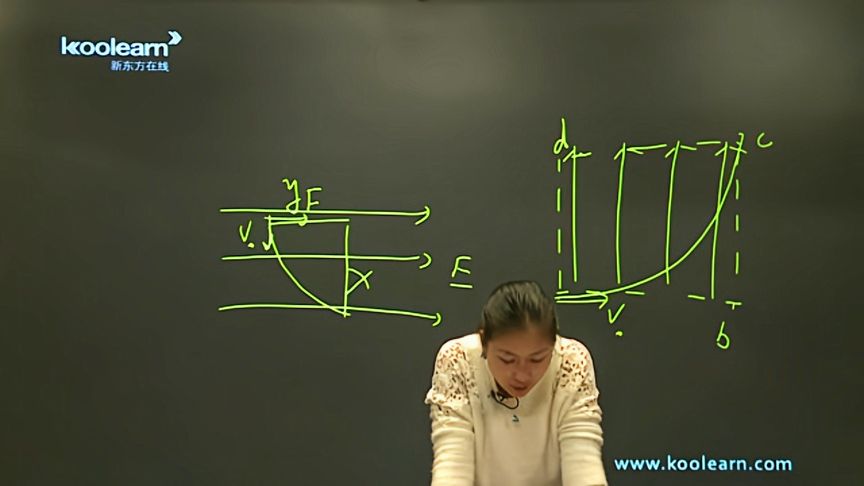 高考物理电学精讲1.6 电场计算题