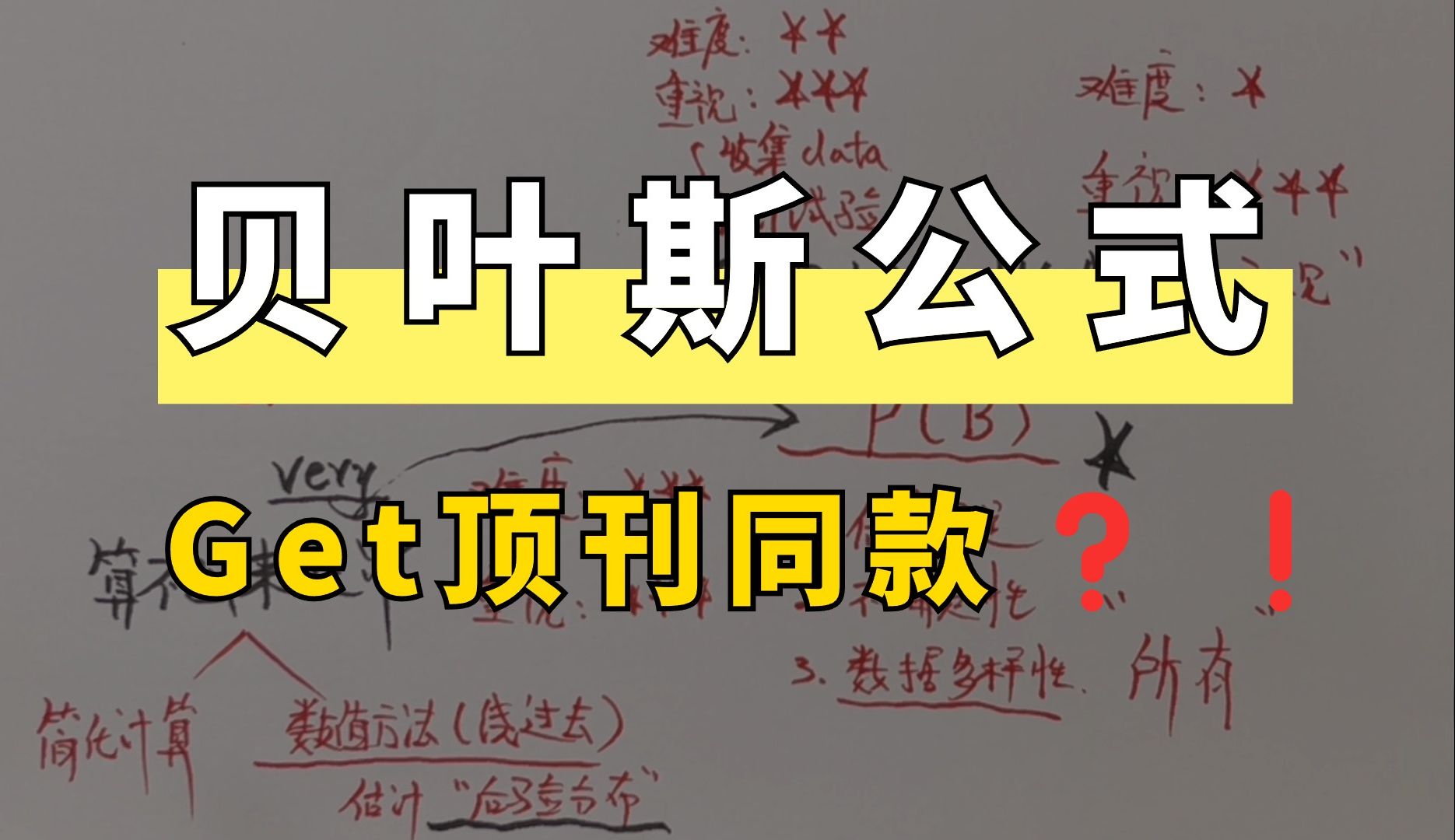 最直观易懂的贝叶斯公式解读?看完别再说学不会啦._轻松理解医学...