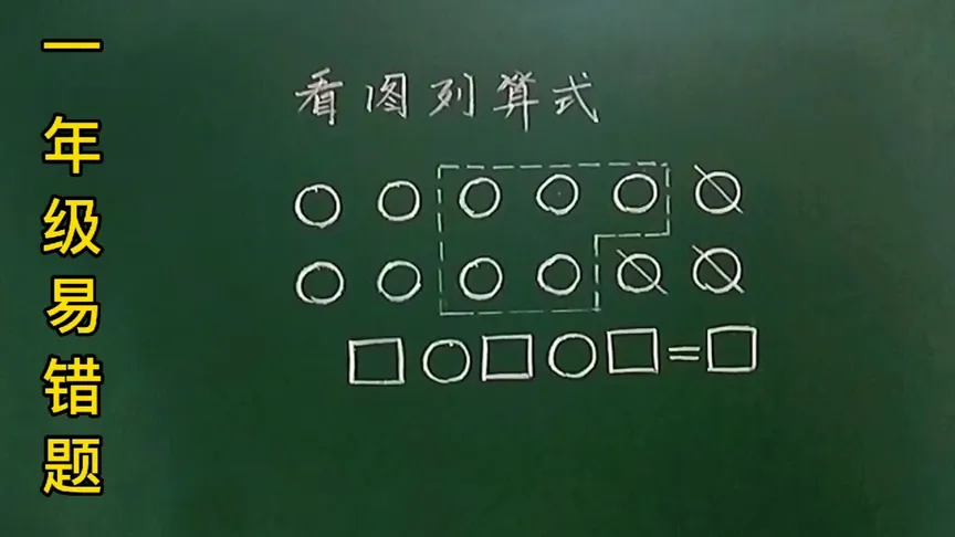 一必考:看图列算式,很多同学看不懂题意,斜线虚线不明白