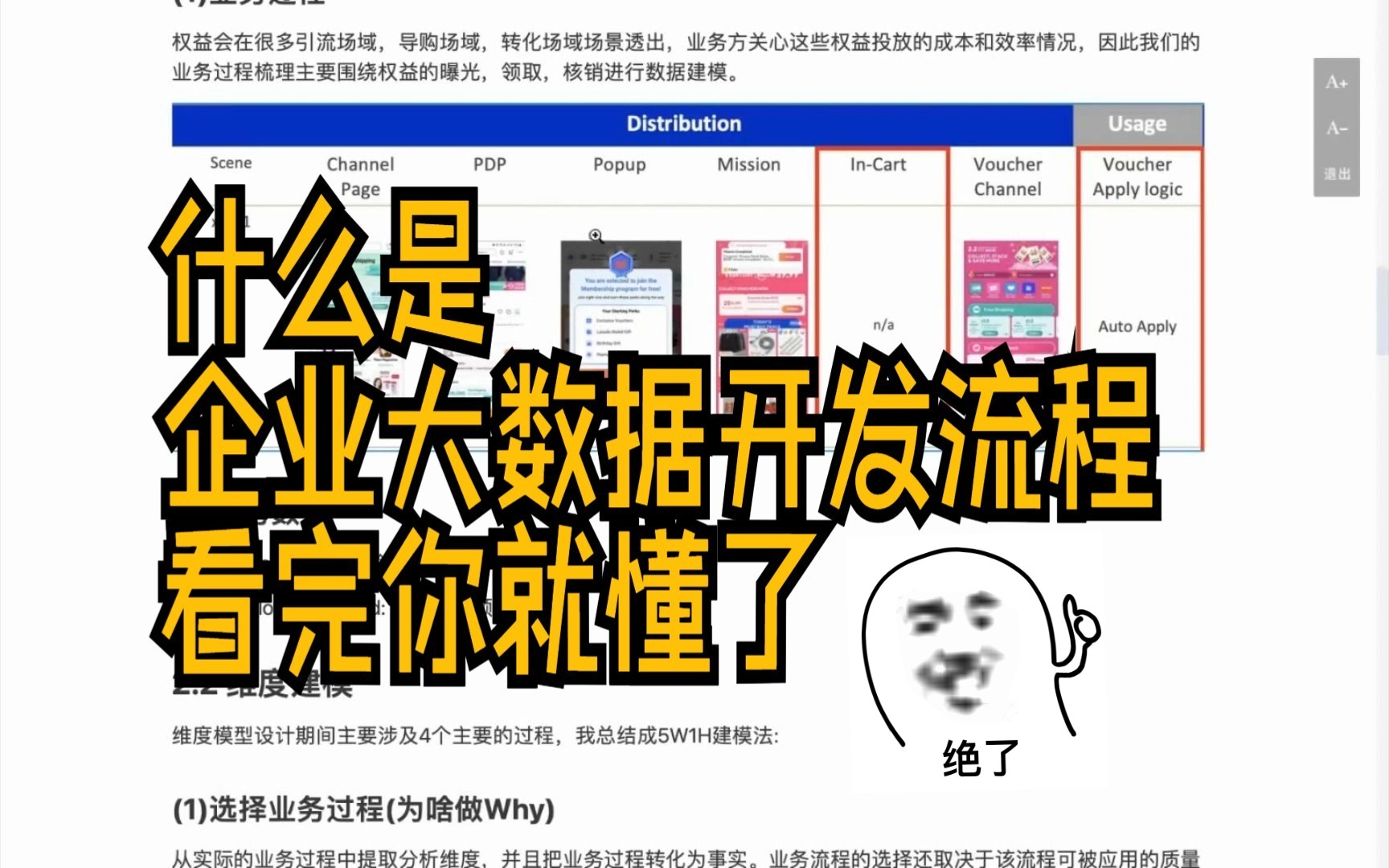 什么企业大数据开发流程,看完这些你就懂了