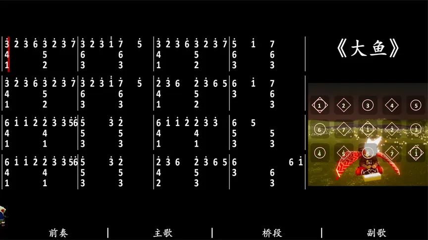 【光遇琴谱】《大鱼》3指数字简谱