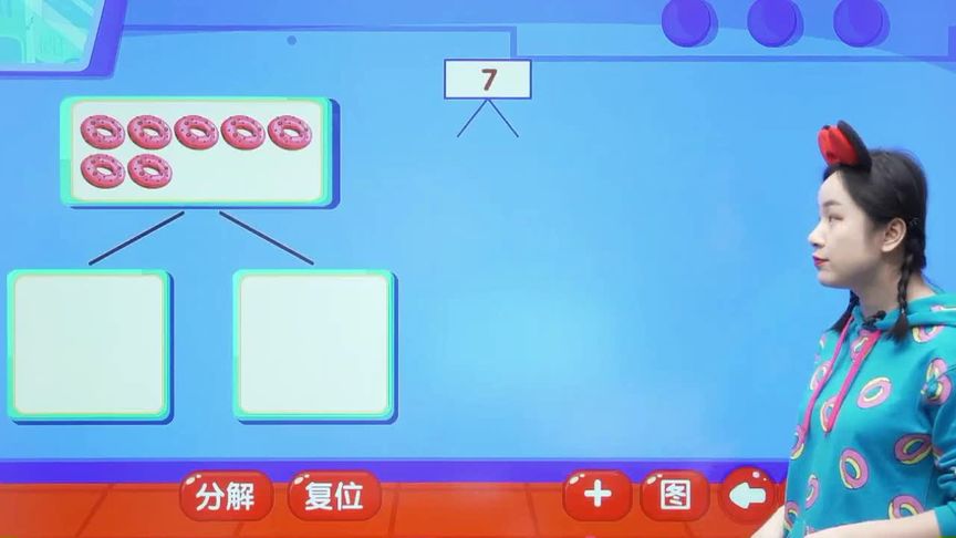 3-8岁孩子是怎么理解数的建形的,能够答出10可以分解成几和几吗