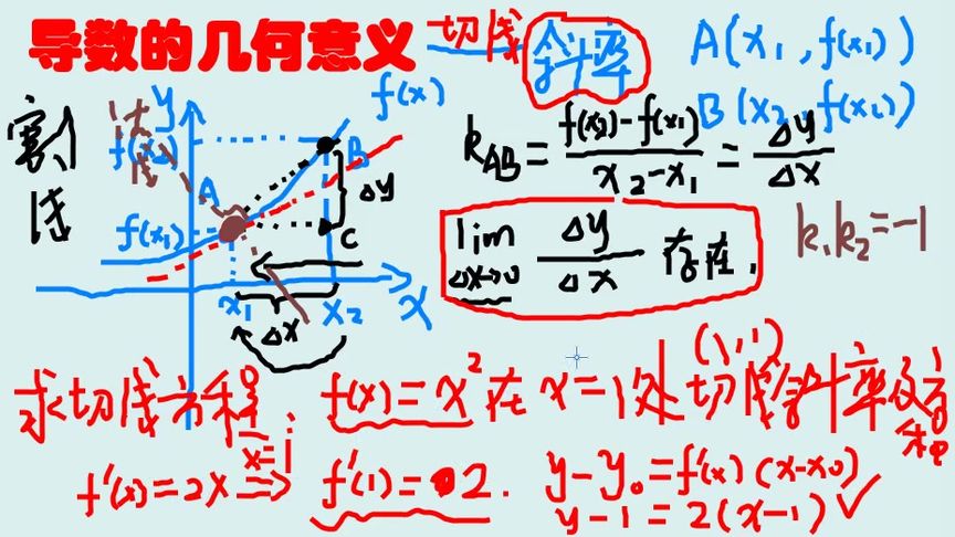 导数的几何意义 求切线方程和法线方程
