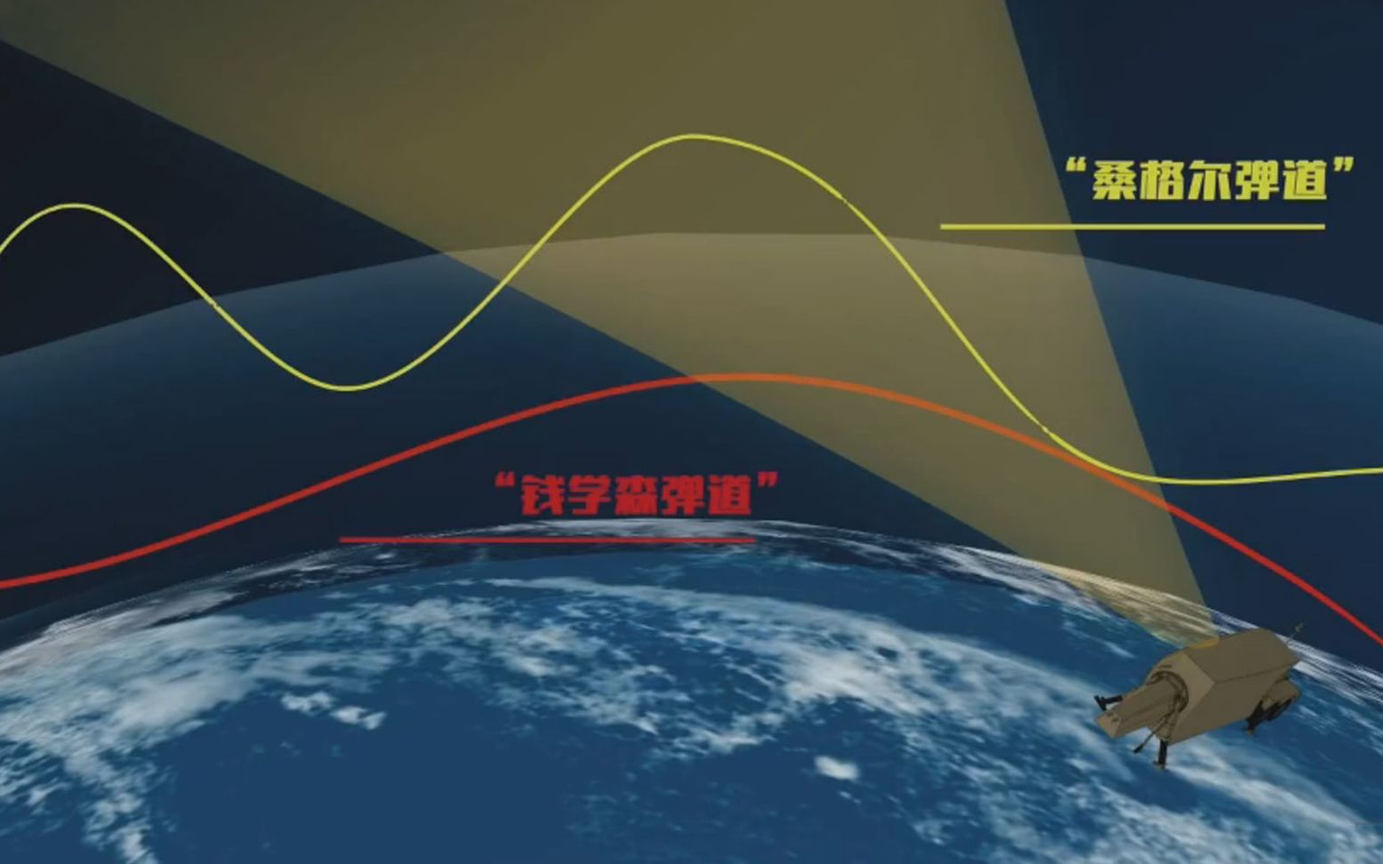 如何突破弹道导弹防御系统?钱学森弹道和桑格尔弹道你Pick谁?