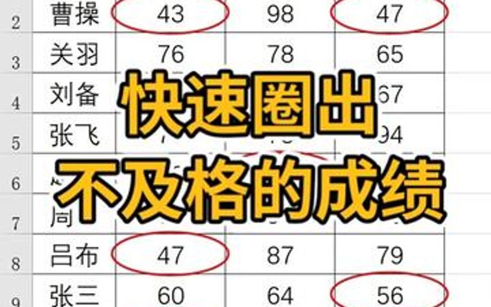 快速圈出不及格的成绩