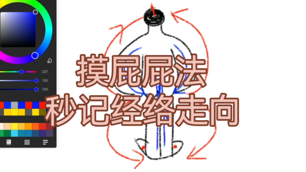 【经络走向】最好的记忆法,没有之一。(适合初学者、练功者…)【镜像...