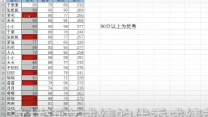 Excel中根据条件自动标记颜色