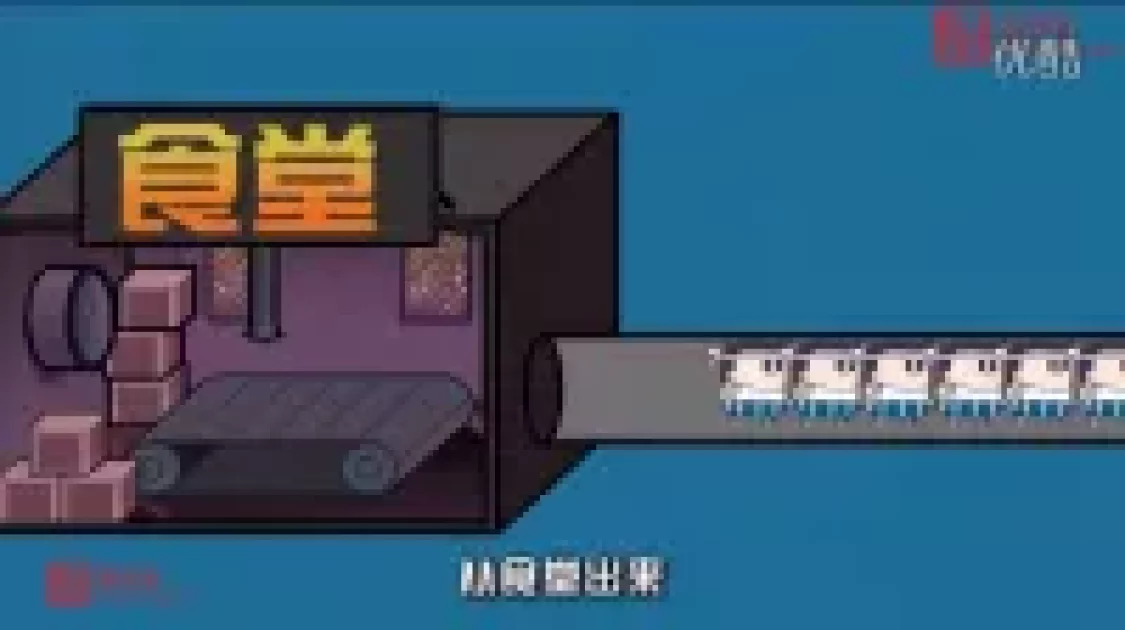 11.5.2 并联电路的电流特点