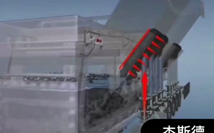 浅槽分选机工作原理片段展示