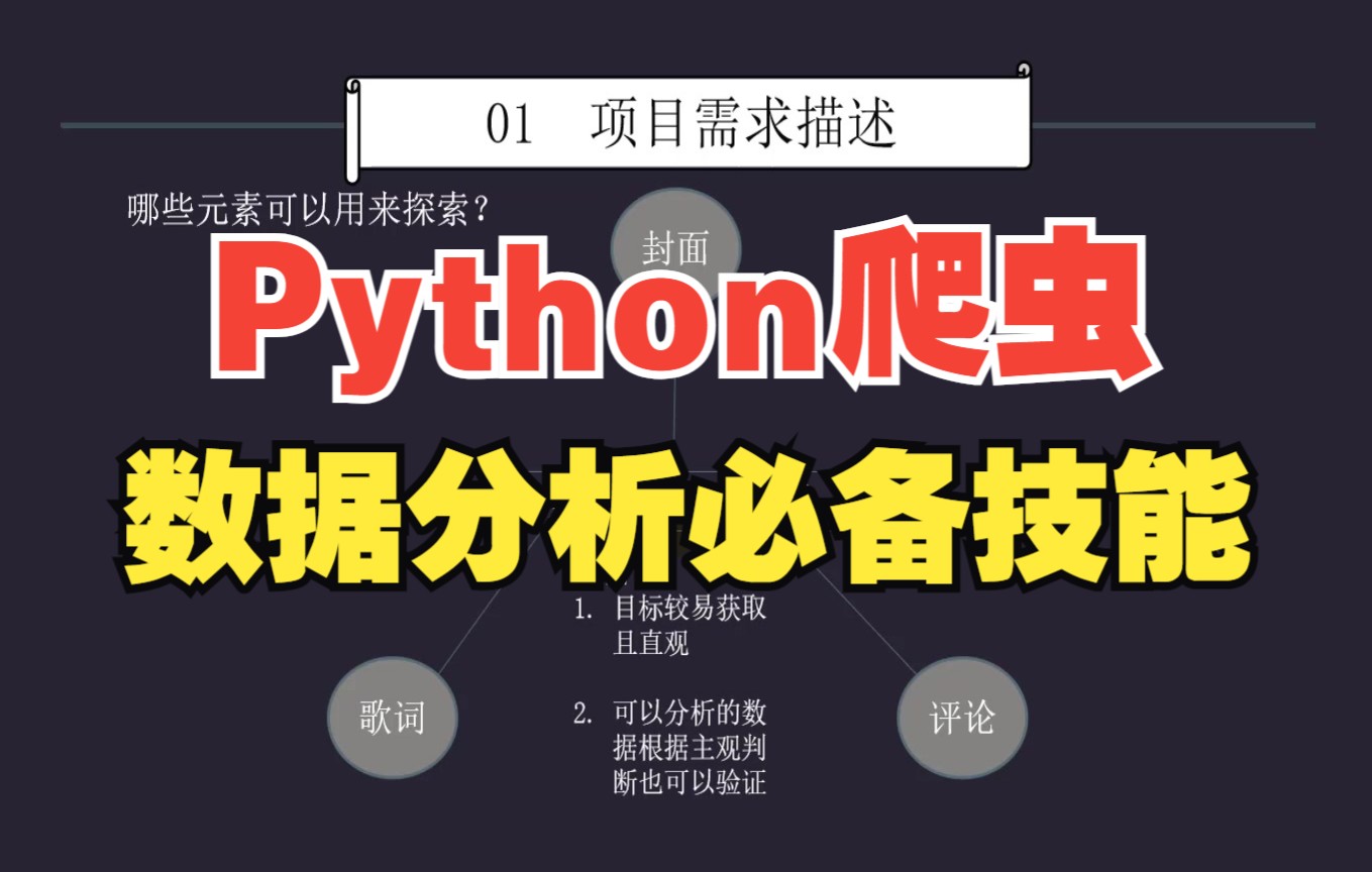Python爬虫&数据分析