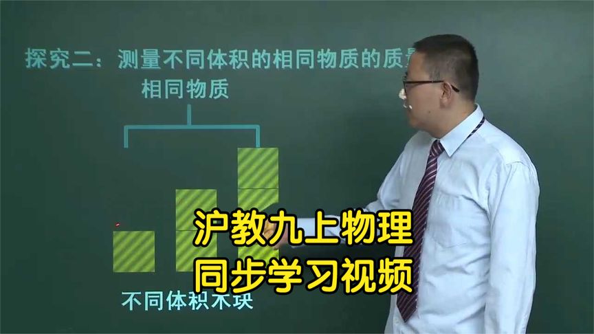沪教版初中物理九年级上册第一学期学习视频课程