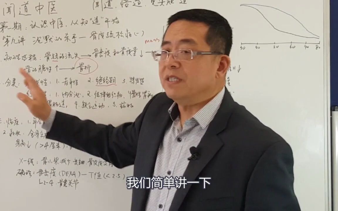《闻道中医》第九讲:沉默的杀手-骨质疏松症,教你如何认识?如何预防?...