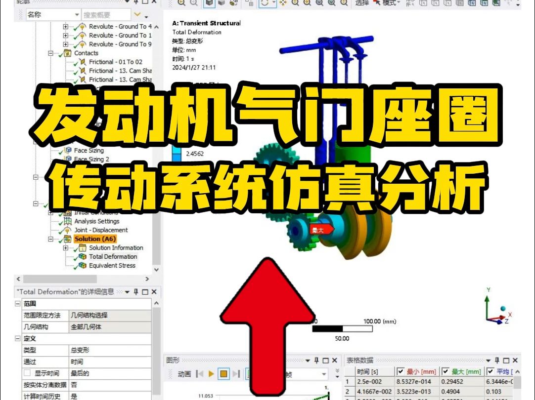 Ansys小案例——发动机气门座圈传动系统仿真分析