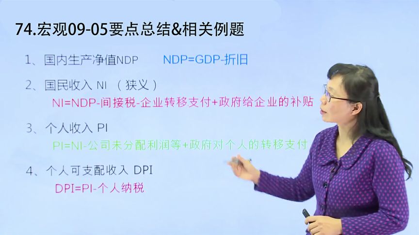 微观经济学74.宏观09-05要点总结&相关例题【转载】