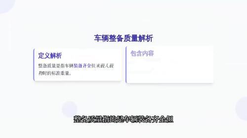 别再搞混了!车的整备质量原来不是你想的那个重量