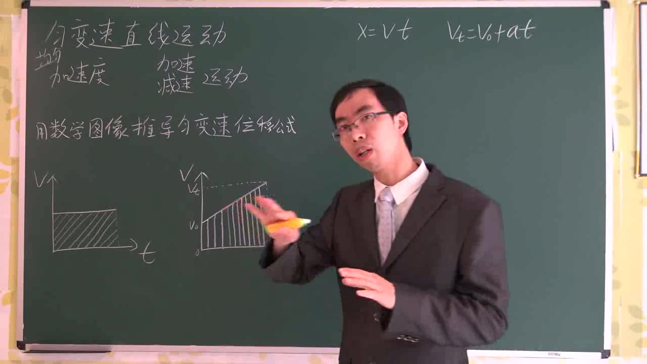 7、高中物理必修一:匀变速位移公式推导(一)