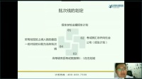 什么是批次、批次线、投档、退档