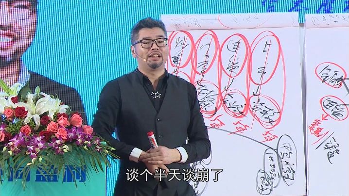 周导商业模式逆向盈利六大商业模式之连锁模式