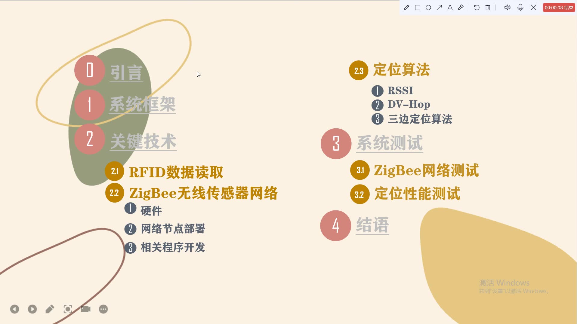 基于RFID与无线传感网的智能定位系统研究