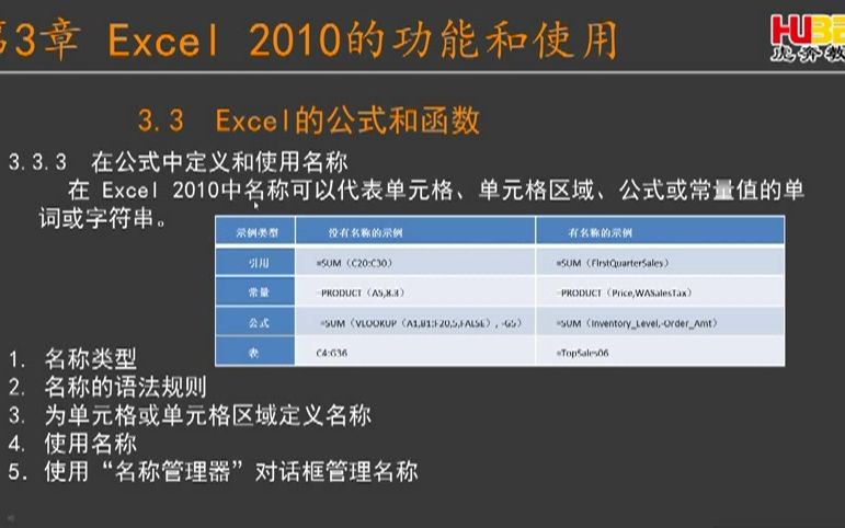 14 Excel的功能和使用(Excel的公式和函数)