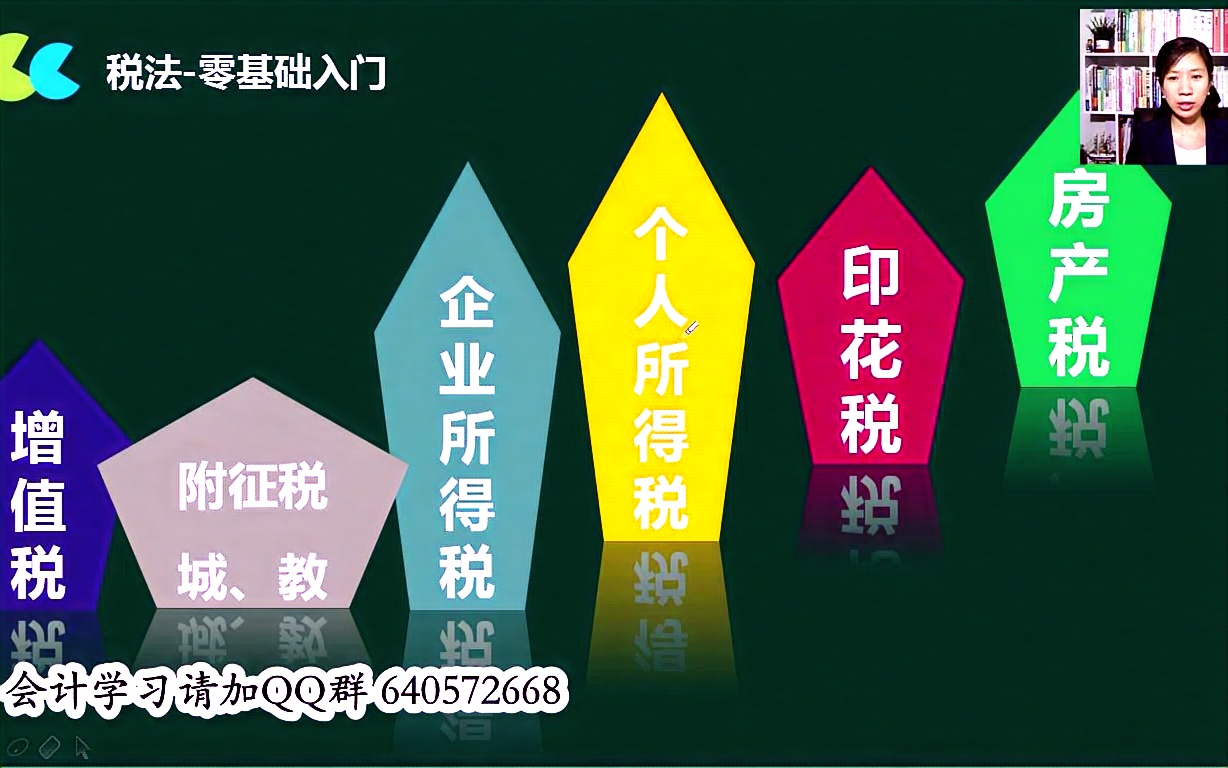 印花税是什么_印花税走什么科目_小规模纳税人印花税计算