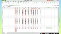 排列三:和值尾的八码排除法