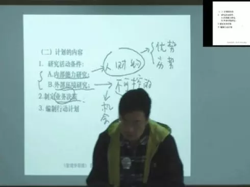 《管理学基础》第01章第2节