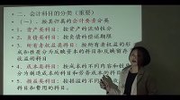 2012年会计从业资格考试《会计基础》第二章第一节视频课件