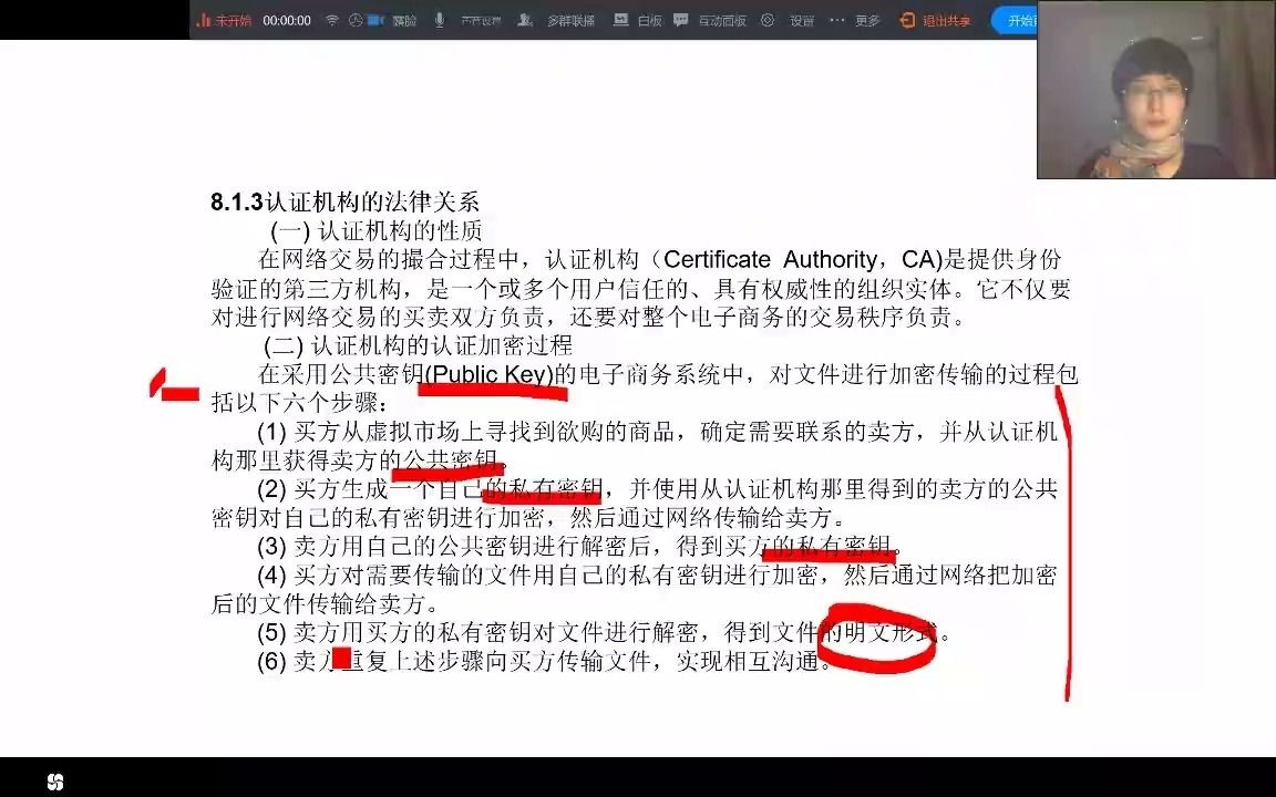8.2电子商务中权益保护