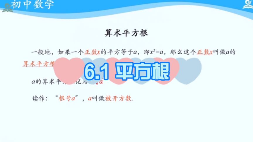 人教版初中数学七年级下册数学第六章平方根6.1《算术平方根》