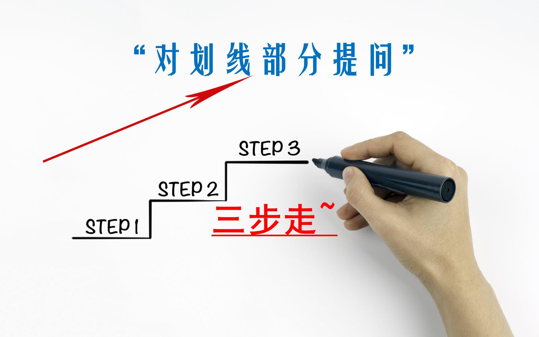 20220104-四年级 对划线部分提问三步走