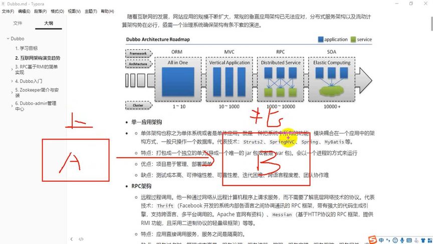 乐字节java电商项目-025_RPC架构+SOA架构