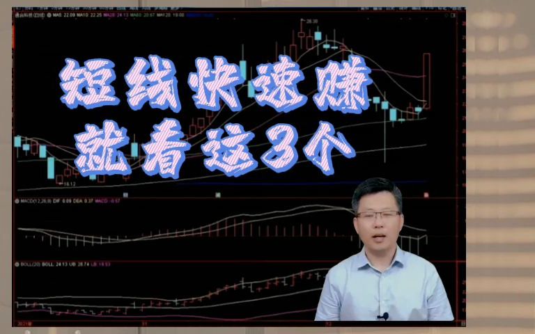 股票选股 妖股龙头真妖显身指标:妖股龙头战法精髓成功概率极高