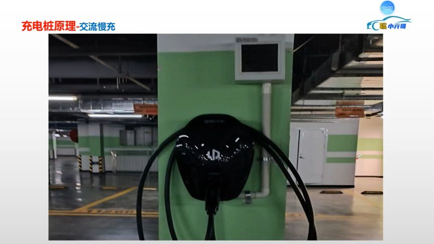 新能源电动汽车技术之交流慢充充电桩工作原理