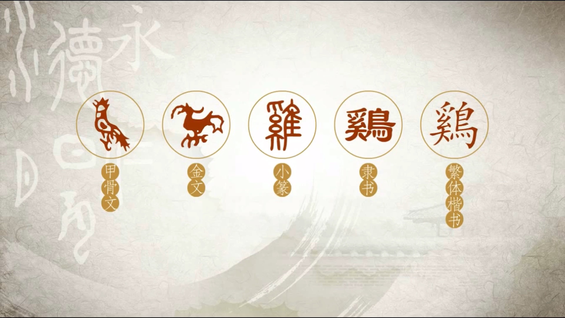 汉字的起源与演变