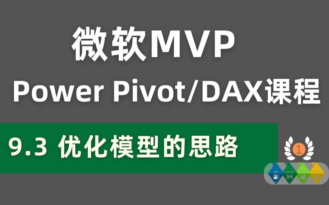 Power Pivot/DAX 全球最受欢迎付费课程 9.3 优化数据模型的思路