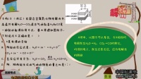 高中化学教学视频:电解的规律及计算