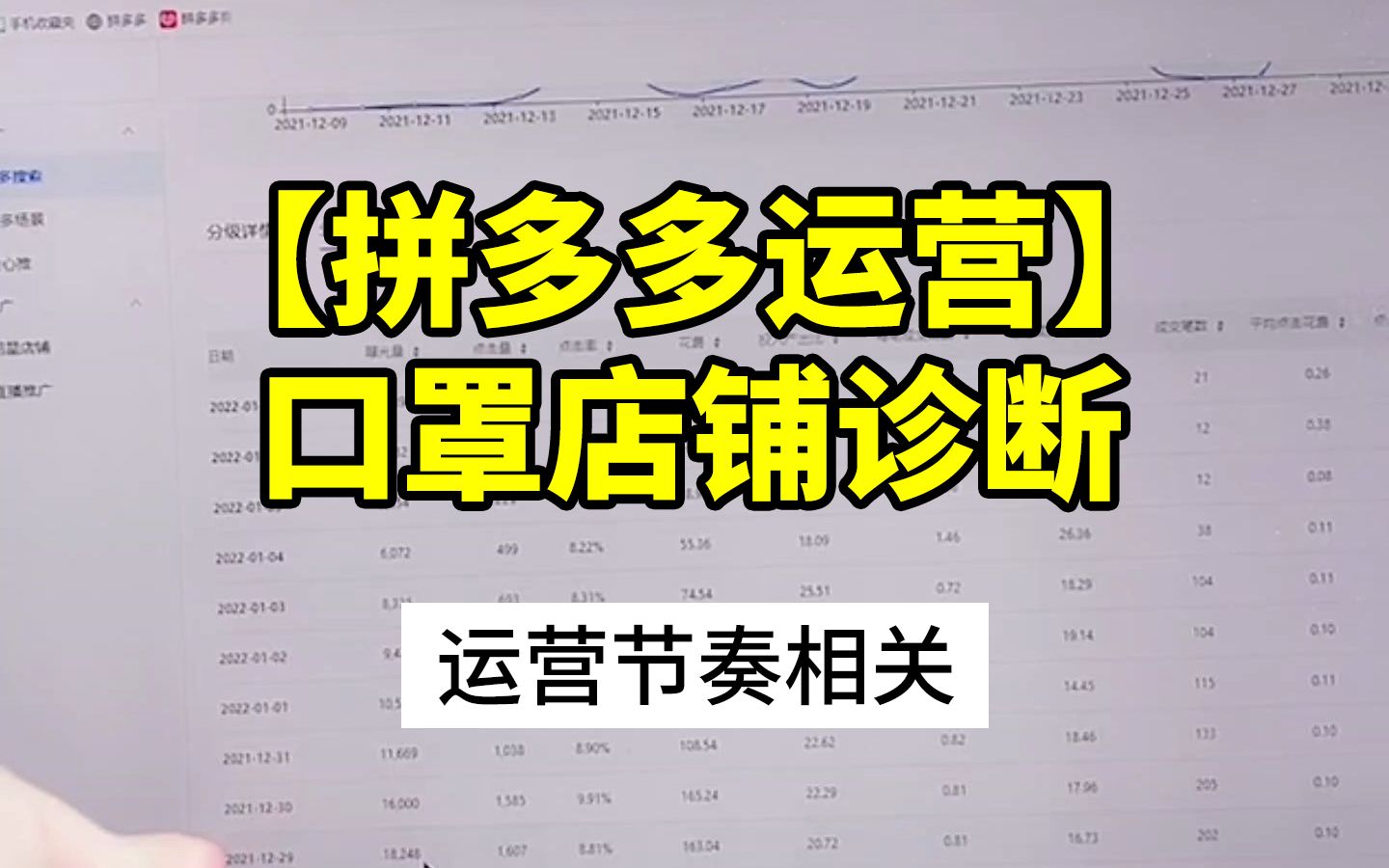 【拼多多运营技巧】口罩类目,店铺诊断,推广思路分析,2022年1月7日