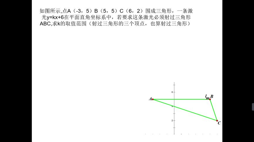 【一次函数】一次函数与旋转问题
