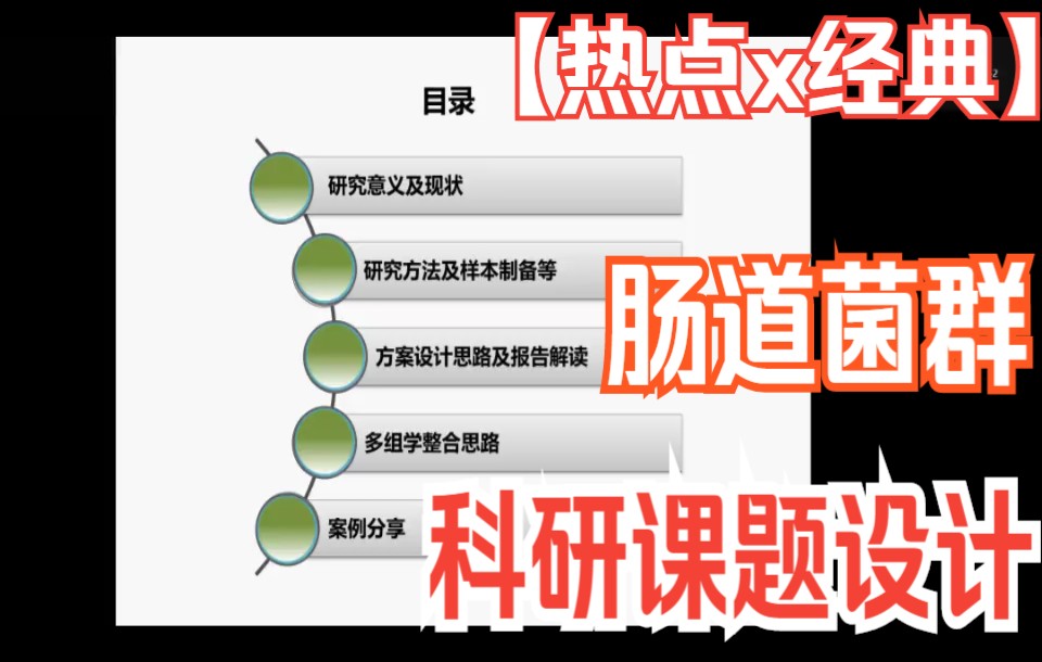 肠道菌群机制研究及国自然课题设计专题:如何设计测序方案、测序后...
