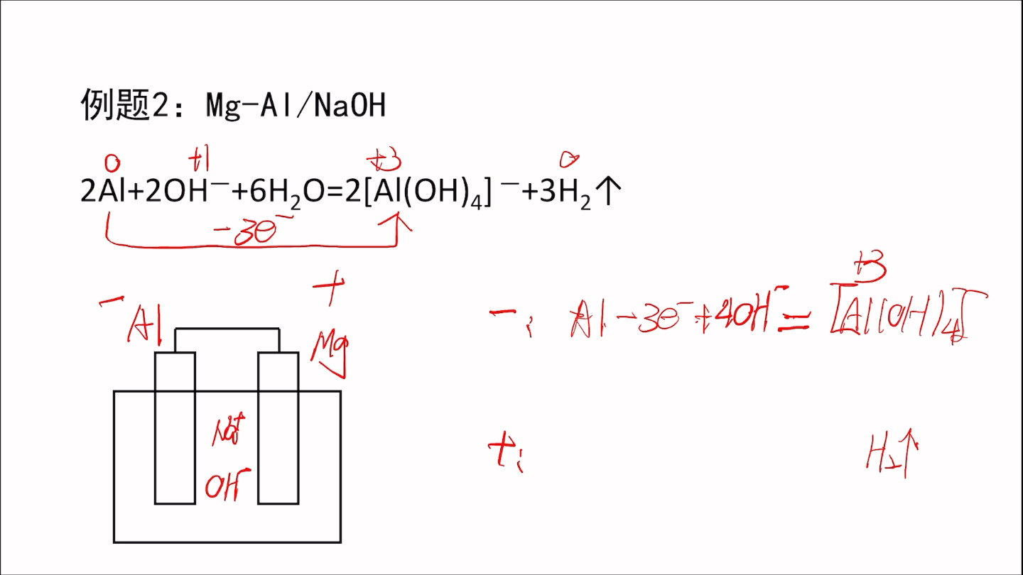 根据氧化还原反应设计原电池