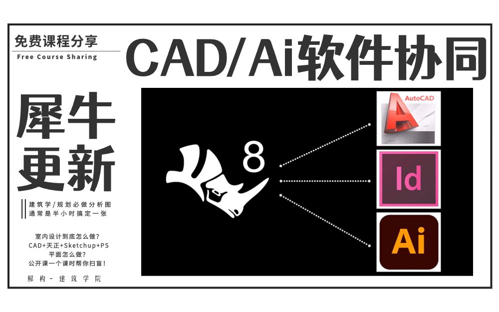 【犀牛/8.0 版本】与Ai/ID/CAD等软件的工作流 香!