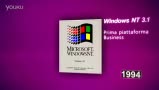 Windows演变史(Windows1.0--8)