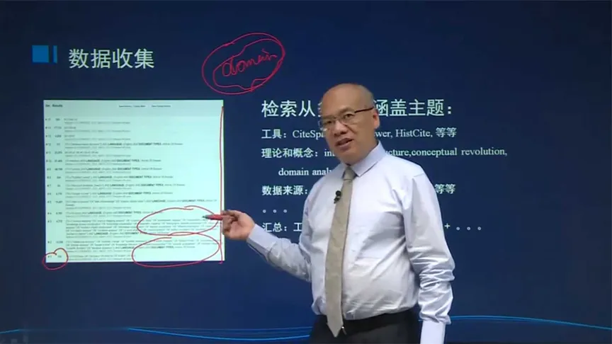 citespace教程-陈超美老师亲自教学-第7期:经典案例分析流程
