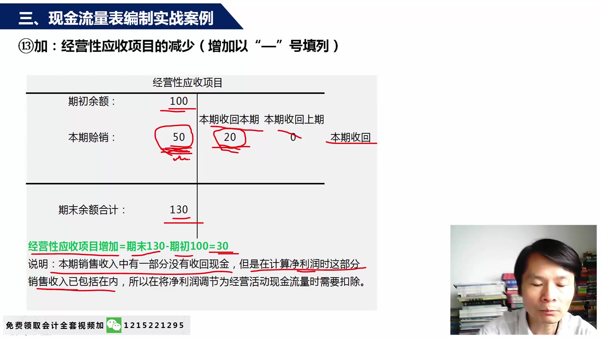 小规模纳税人财务报表_财务报表分析与运用_三张财务报表